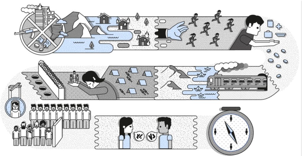 El viaje de su vida – Tiempo de actuar